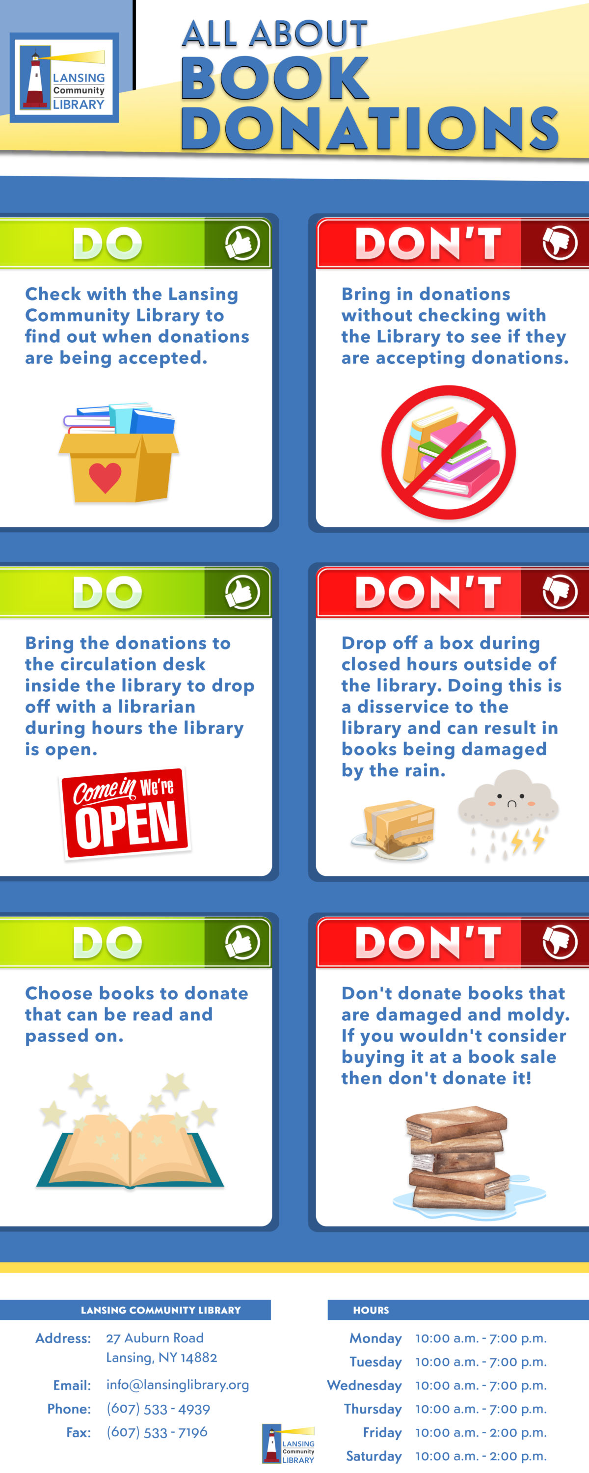 All About Book Donations - Lansing Community Library
